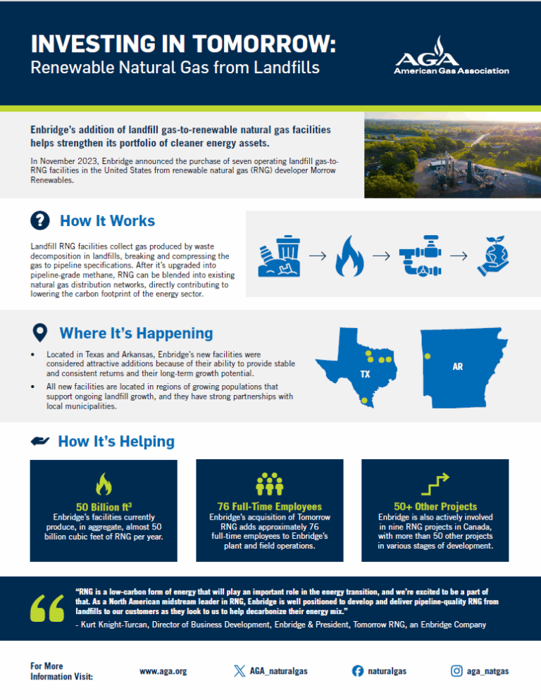 The Renewable Natural Gas (RNG) Advantage - American Gas Association